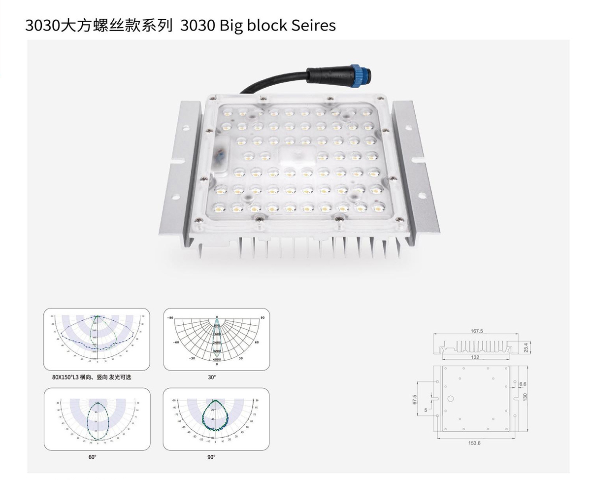 LED MODULE 3030 Big Block Seires from China manufacturer - BEON LED